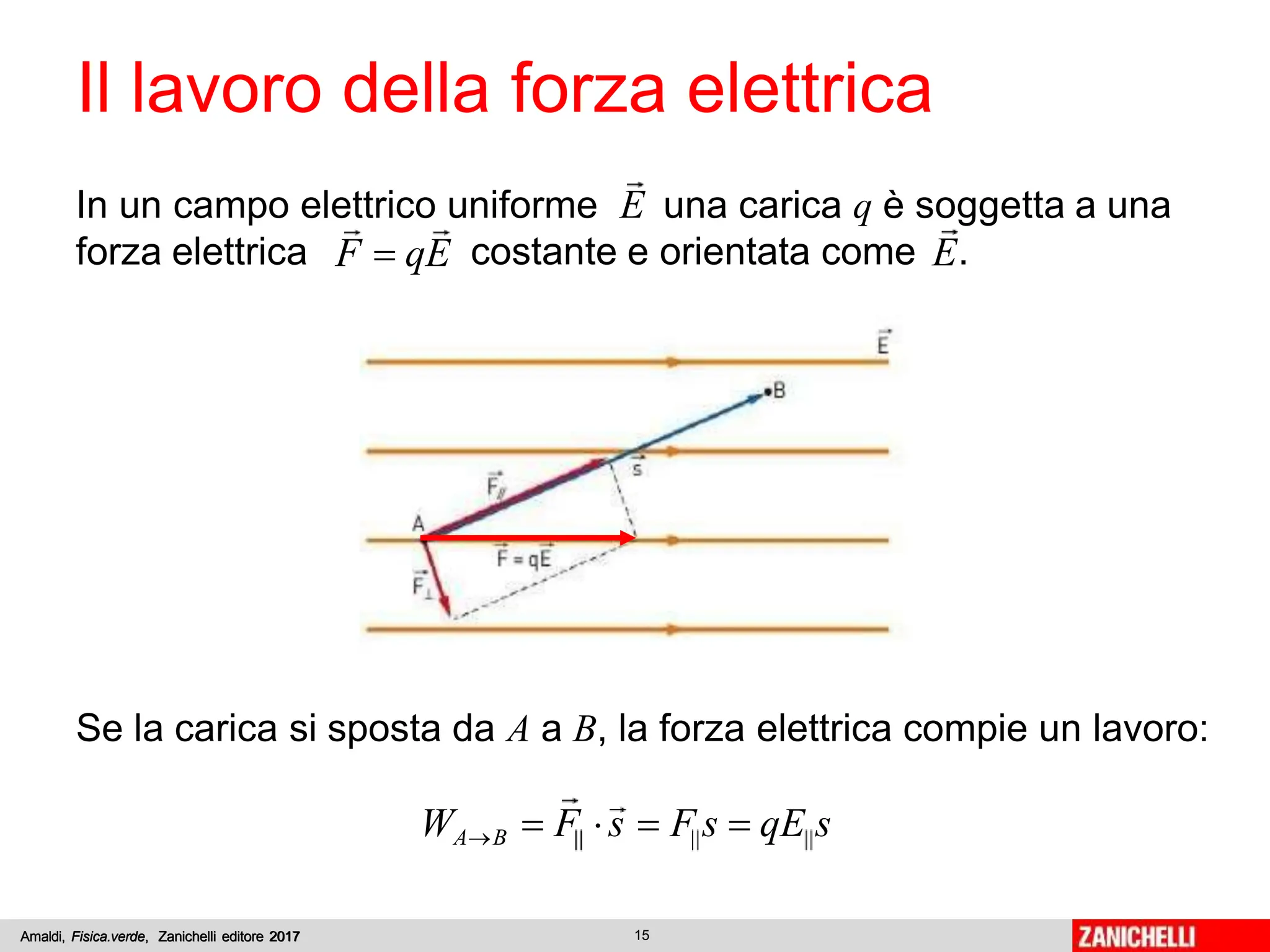Powerpoint su scienze per imparare meglio | PPT