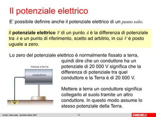 Powerpoint su scienze per imparare meglio | PPTX