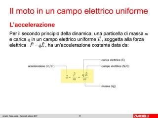 Powerpoint su scienze per imparare meglio | PPTX