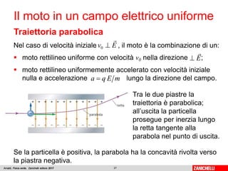 Powerpoint su scienze per imparare meglio | PPTX