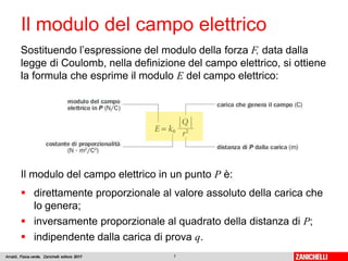 Powerpoint su scienze per imparare meglio | PPTX
