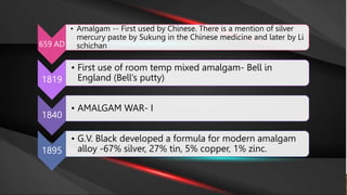 Amalgam dental ppt for dental material study | PPTX