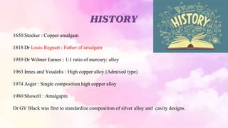 AMALGAM in dentistry for educational purposes | PDF