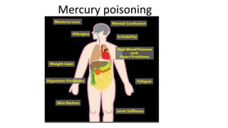 Amalgam alternatives | PPTX | Oral care | Personal Care