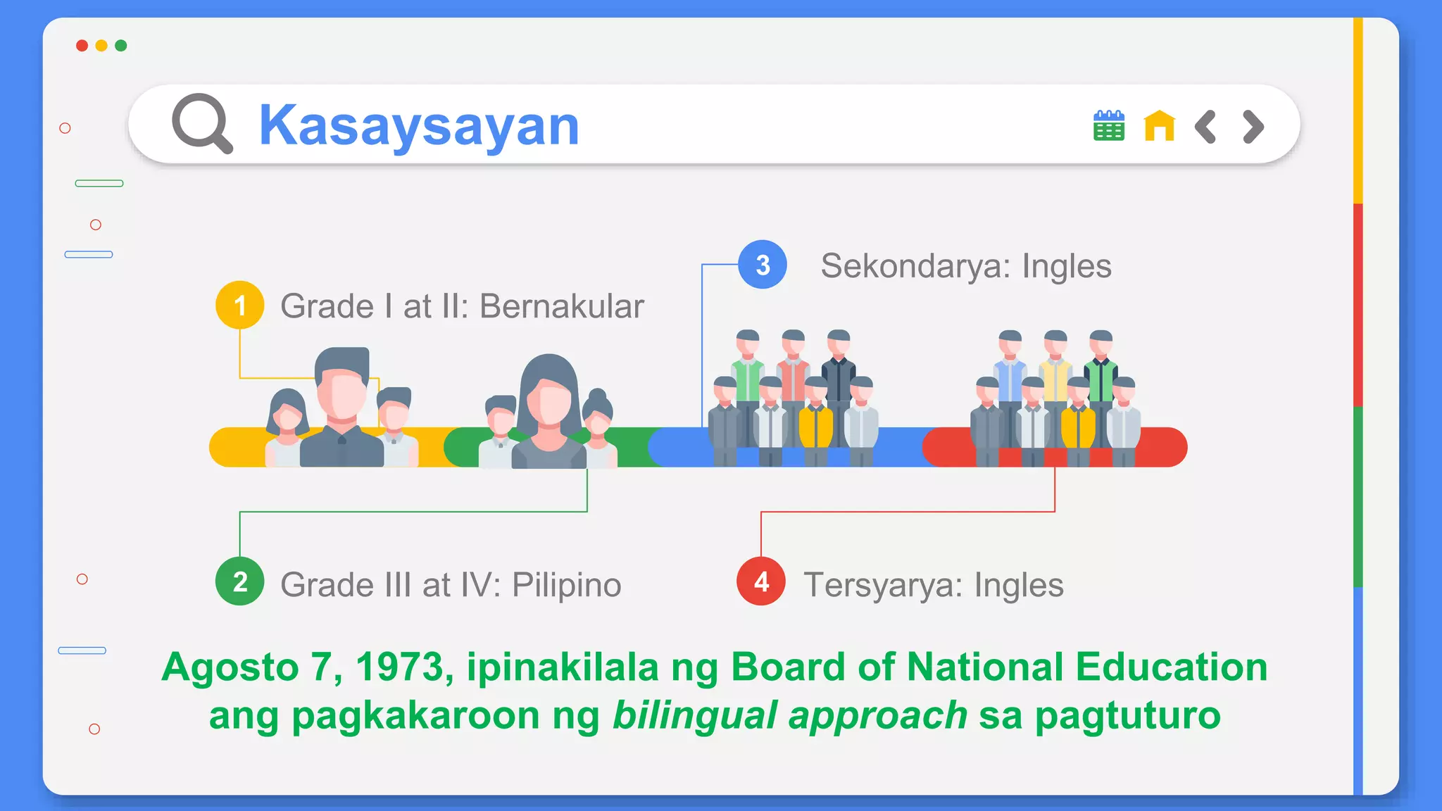 Amalgamasyon ng iba't ibang wika sa Pilipinas | PPTX