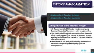 Amalgamation | PPTX | Mergers and Acquisitions | Business Banking & Finance