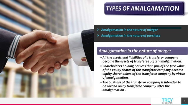 Amalgamation | PPTX | Mergers and Acquisitions | Business Banking & Finance