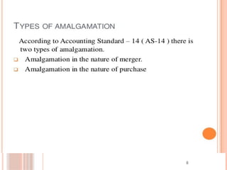 Amalgamation, Absorption and External reconstruction | PPTX