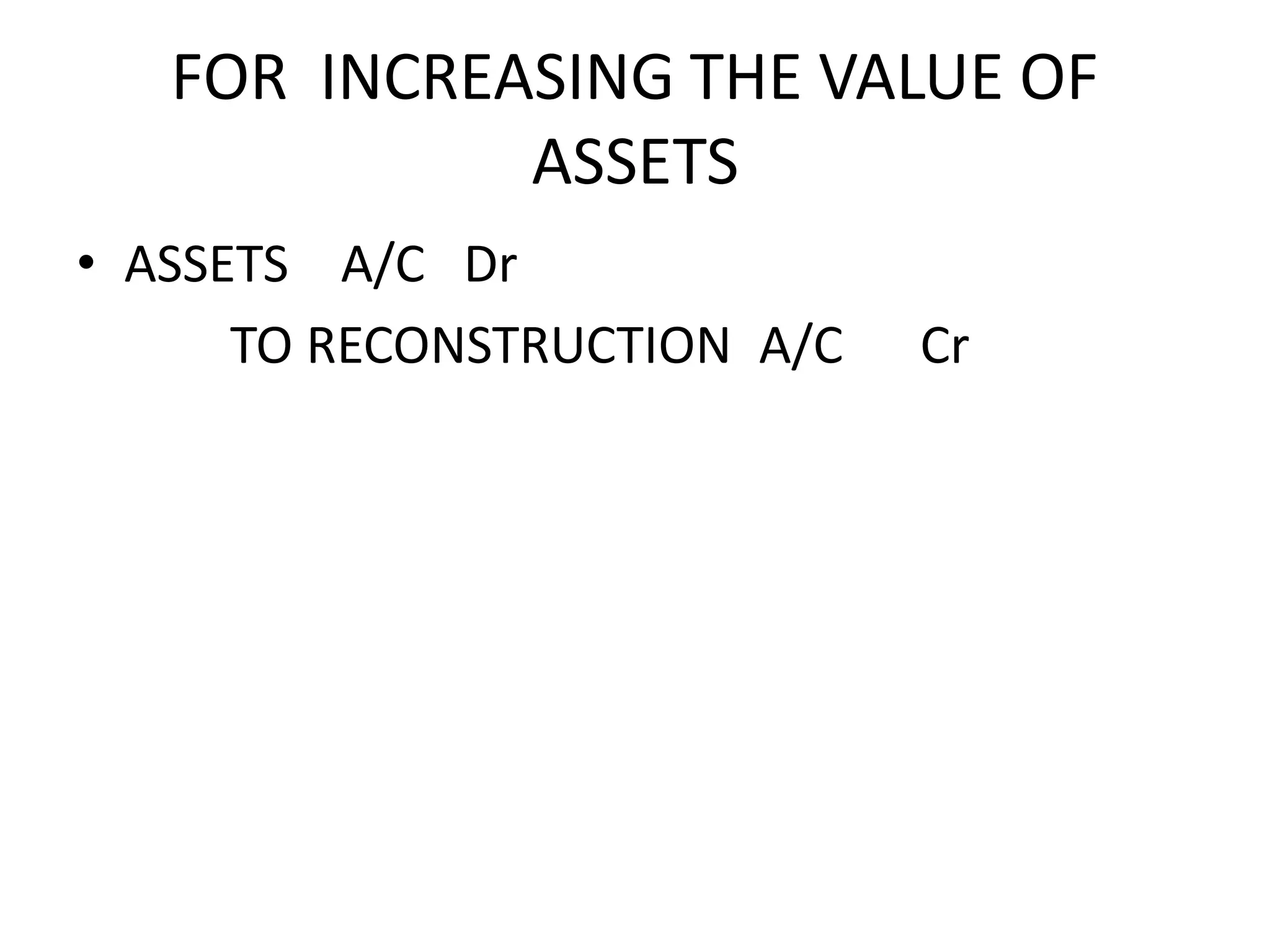 Amalgamation ,absorption ,external reconstruction ` | PDF