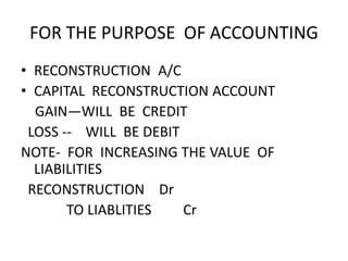 Amalgamation ,absorption ,external reconstruction ` | PDF