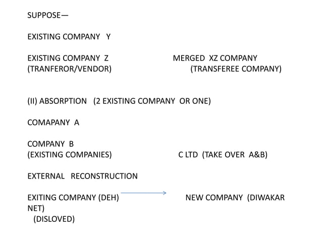 Amalgamation ,absorption ,external reconstruction ` | PDF | Mergers and ...