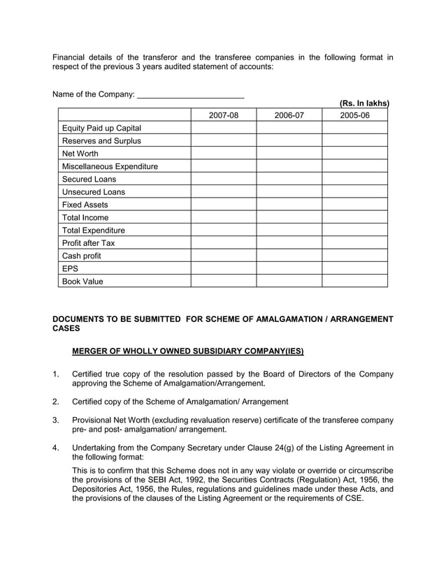 Amalgamation checklist | PDF