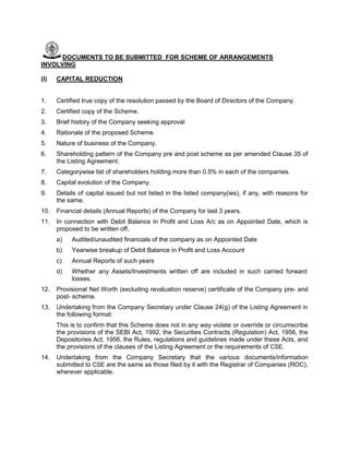 Amalgamation checklist | DOCX
