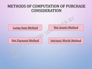 Amalgamation module i | PPTX