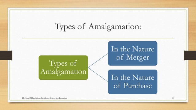 Amalgamation of accounting | PPT