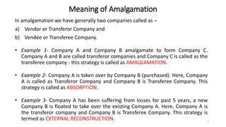 AMALGAMATION OF COMPANIES, corporate account | PPTX | Mergers and ...