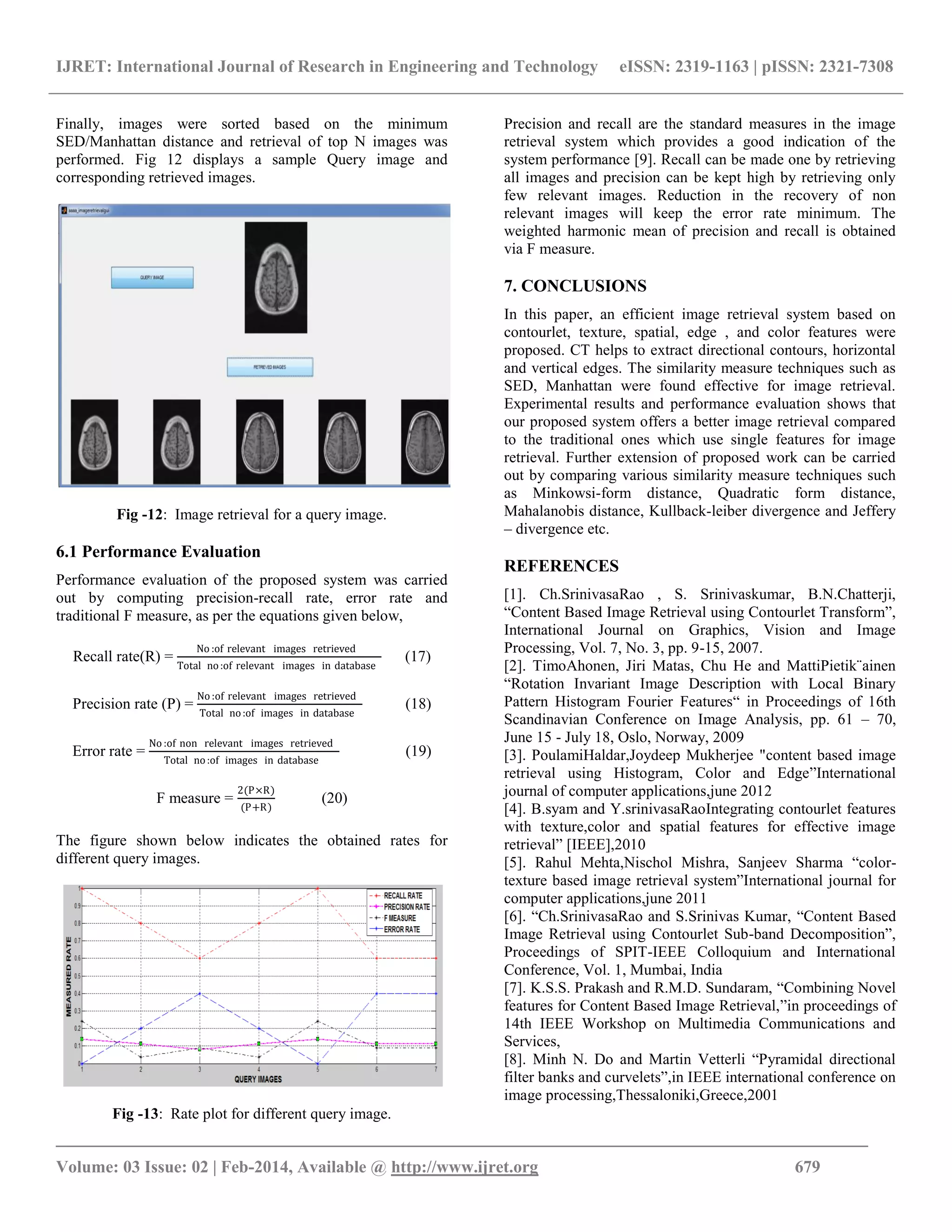 Amalgamation of contour, texture, color, edge, and spatial features for ...