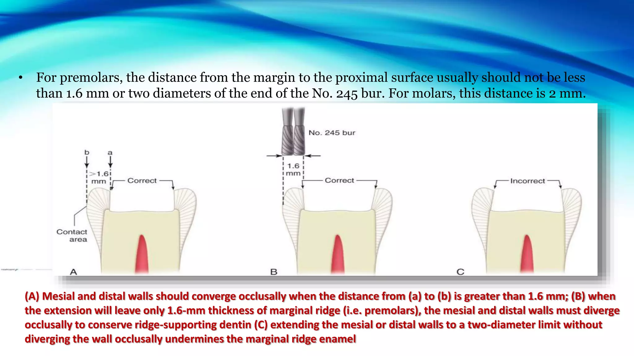 AMALGAM CAVITY PREPARATION | PPTX