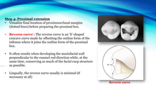 AMALGAM CAVITY PREPARATION | PPTX