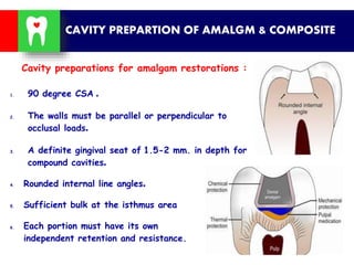 Amalgam &composite | PPTX