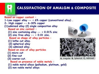 Amalgam &composite | PPT