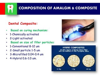 Amalgam &composite | PPTX