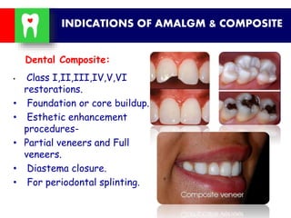 Amalgam &composite | PPTX