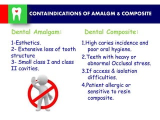 Amalgam &composite | PPTX