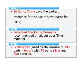 Silver Amalgam Seminar | PPTX