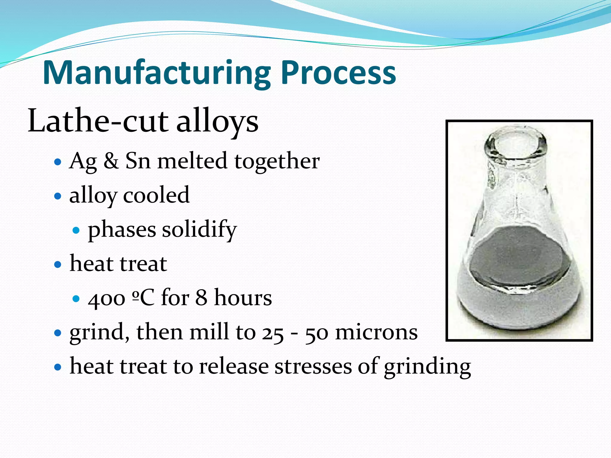 Dental Amalgam | PPTX