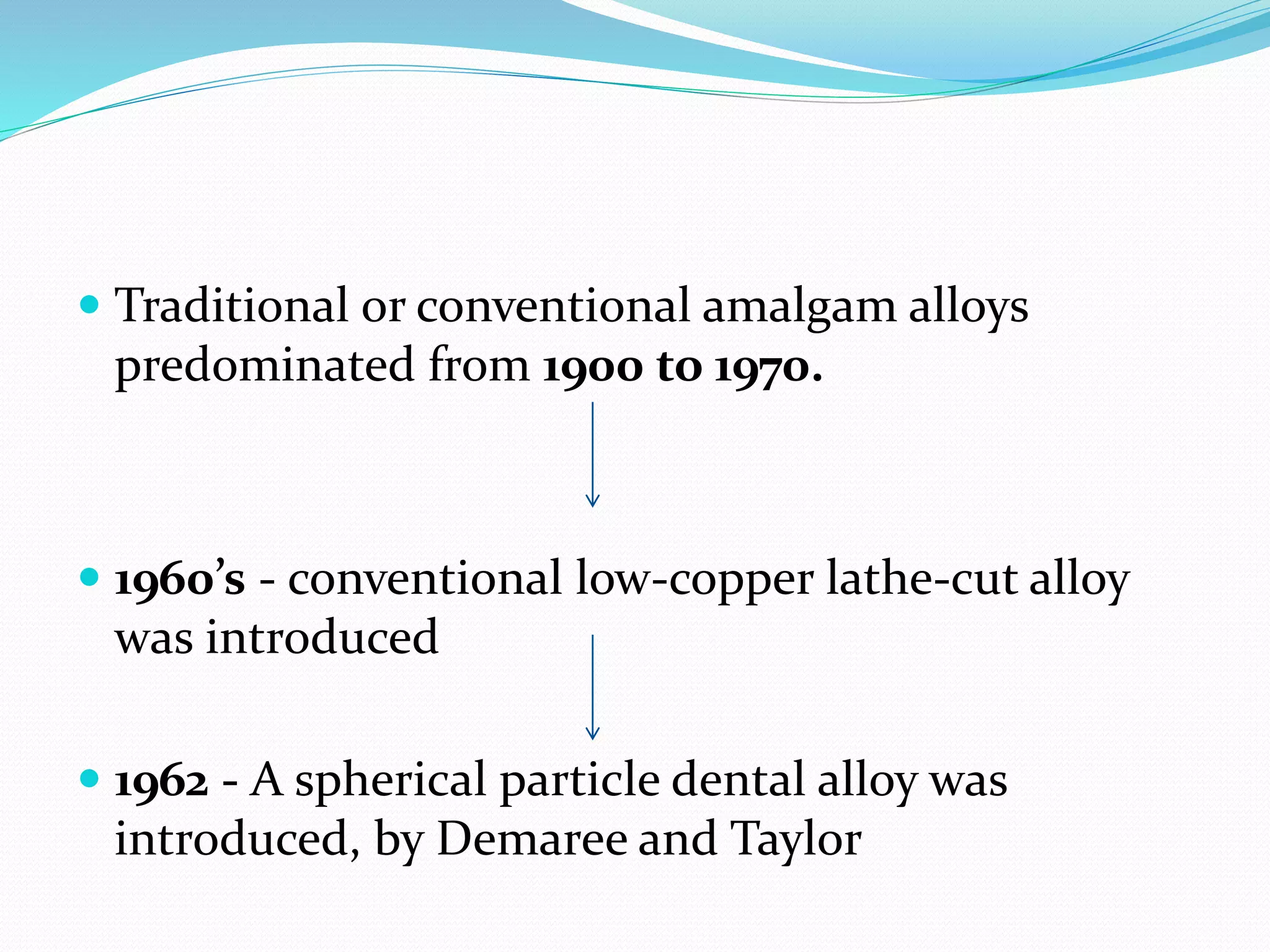 Dental Amalgam | PPTX