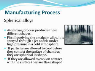Dental Amalgam | PPTX