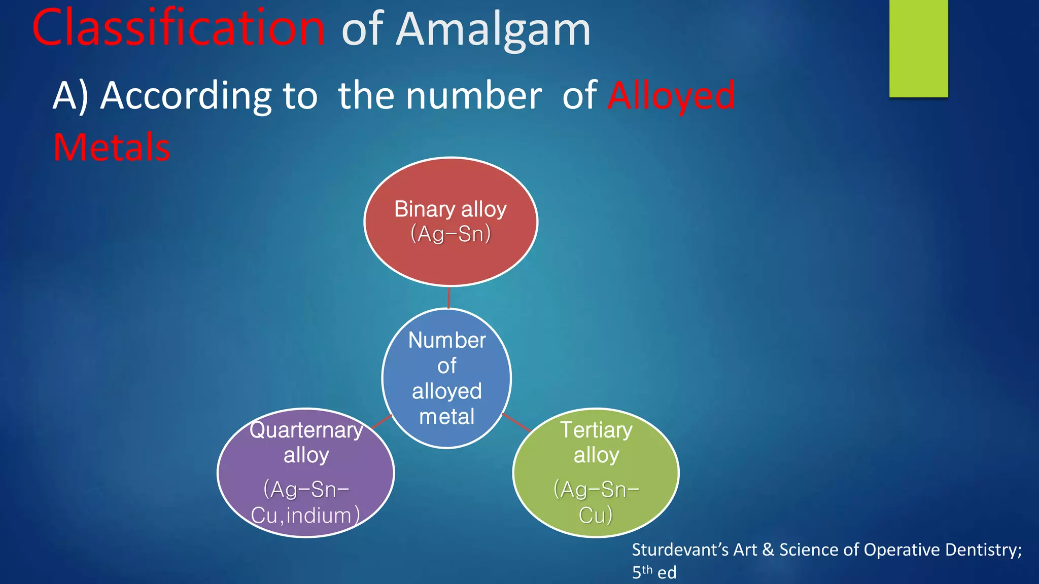 Amalgam part 1 | PPTX
