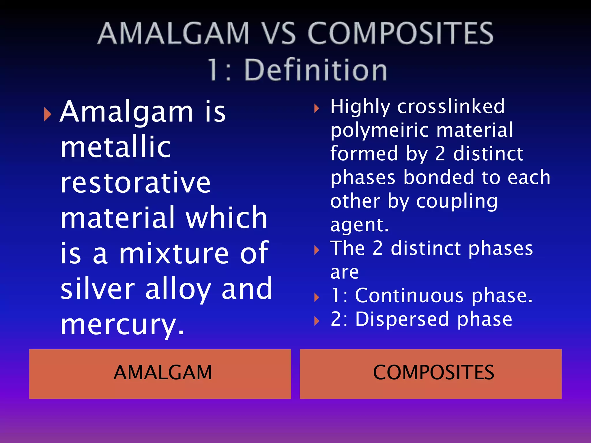 Amalgam vs composites | PPTX