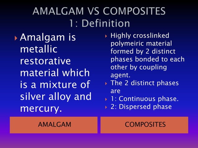 Amalgam vs composites | PPTX | Oral care | Personal Care