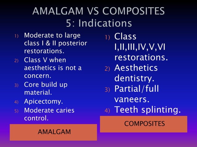 Amalgam vs composites | PPTX | Oral care | Personal Care
