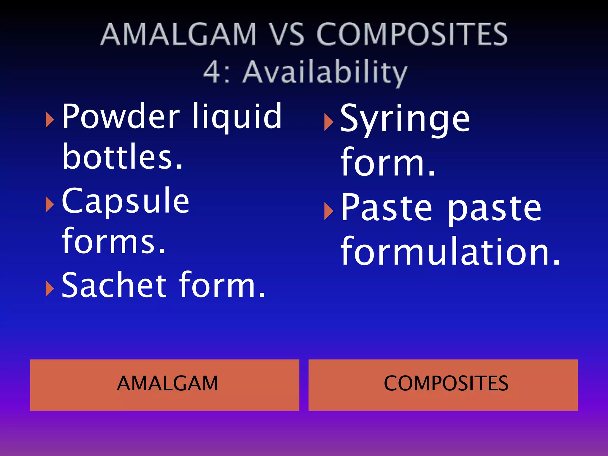 Amalgam vs composites by Dr Rashid Hassan | PPTX