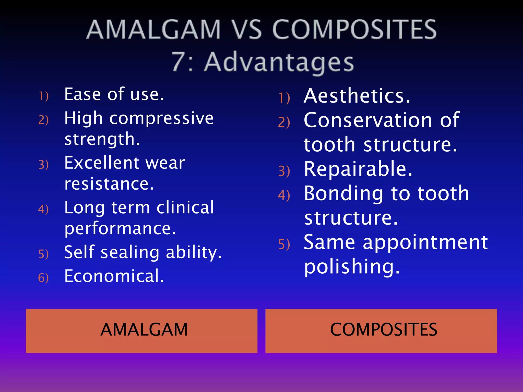 Amalgam vs composites by Dr Rashid Hassan | PPTX