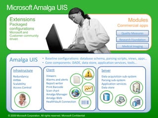 Amalga UIS from Microsoft | PPTX