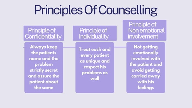 Principles and techniques of counselling | PDF