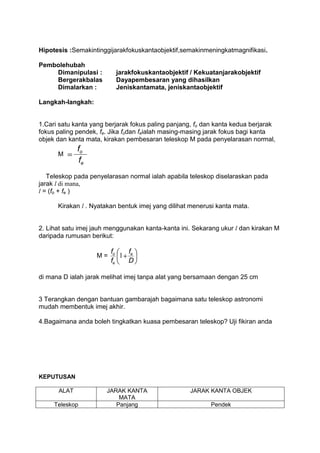 Amali 4 dan 5 | DOCX