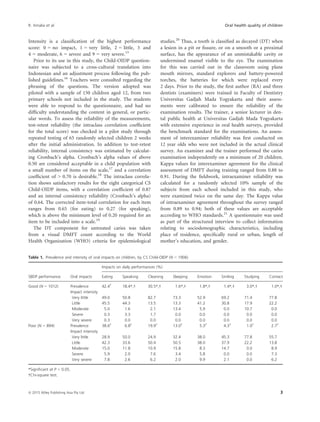 Impact of school-based dental program performance on the oral health ...