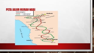 Amaliah muharram & hijrah | PPTX