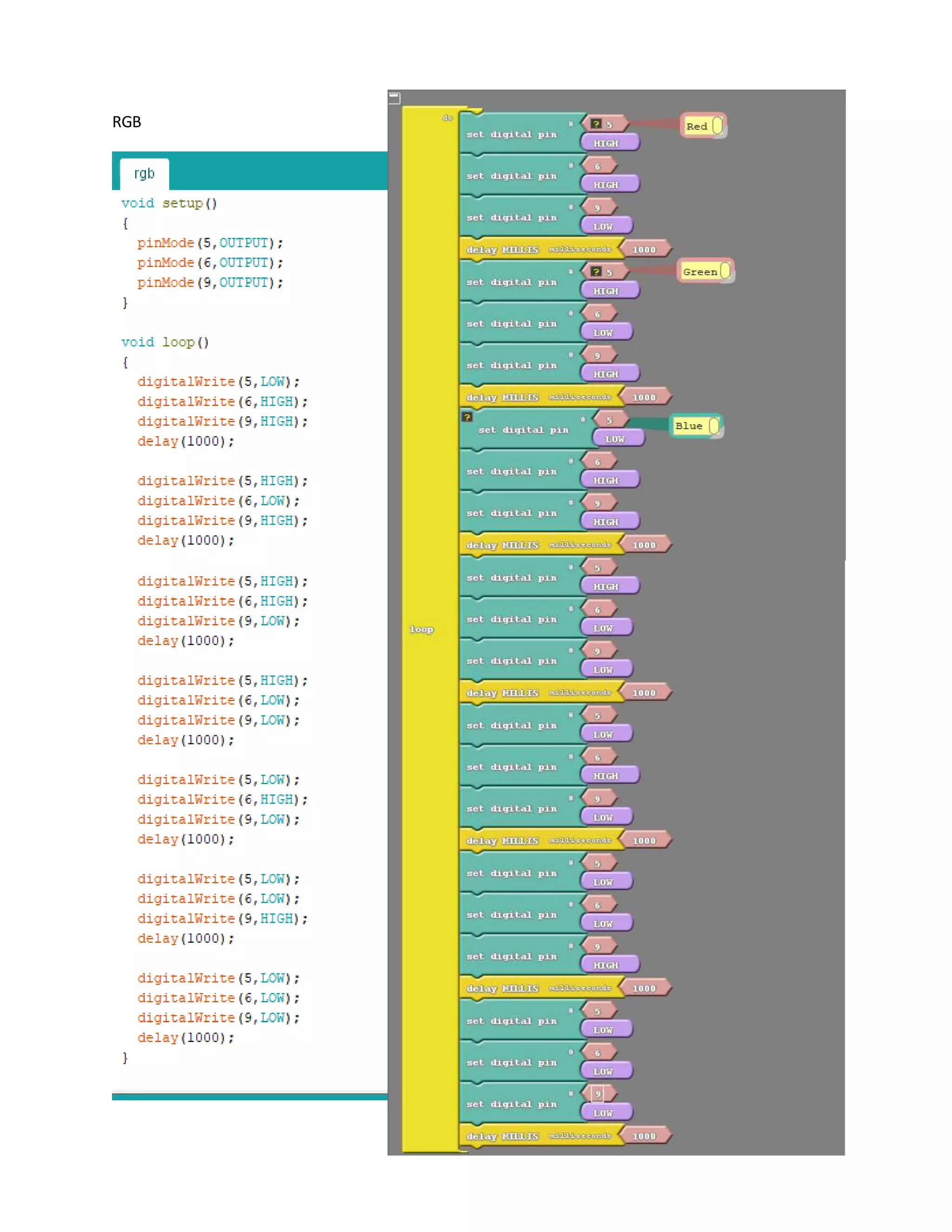 REKA BENTUK ELEKTRONIK TINGKATAN 2-Amali arduino | DOCX