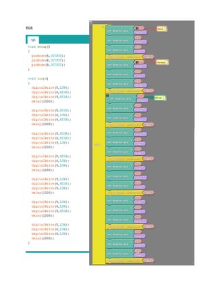 REKA BENTUK ELEKTRONIK TINGKATAN 2-Amali arduino | DOCX