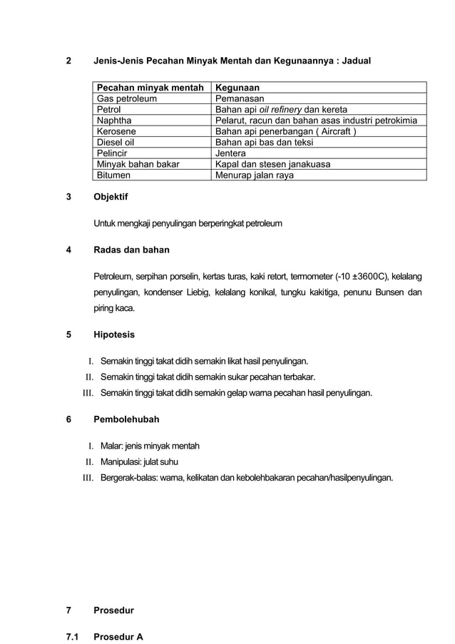 Amali asid sulfurik dan garam ammonia | PDF