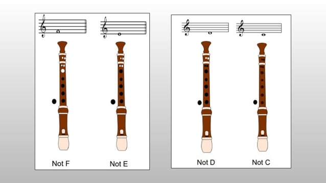 AMALI PERMAINAN REKODER DAN ALAT PERKUSI.pptx