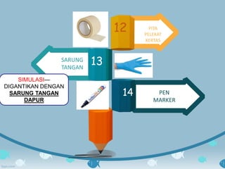 Amali simulasi sampel ikan | PPT