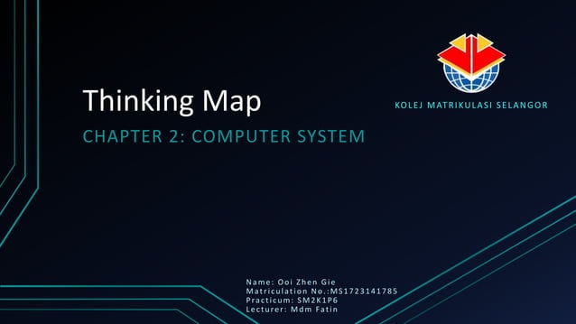 Thinking Map - Computer Science Chapter 2 | PPT