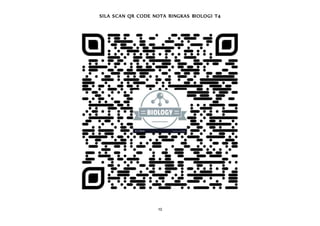 amali wajib biologi ting 4 dan 5 radas dan bahan | PDF